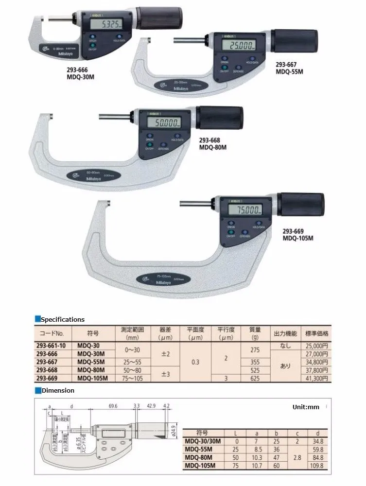Mitutoyo Digital Quick Micro Micrometer 293-666 - Precision