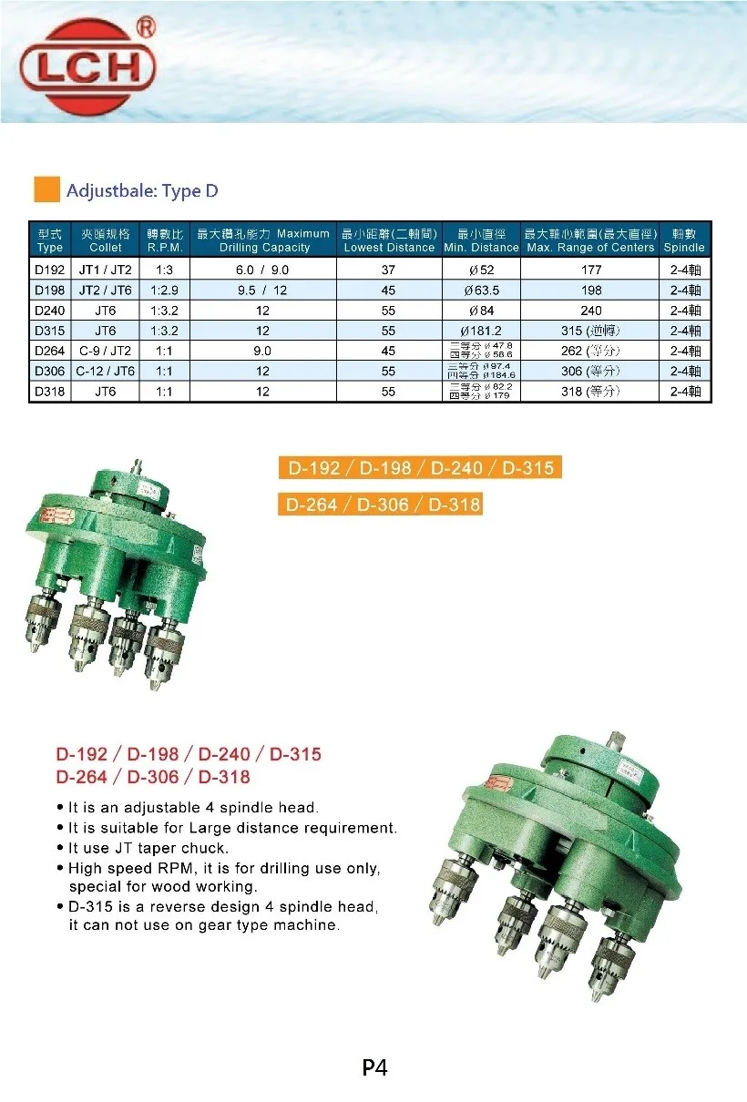 LCH Oil Drill Rigs Bits Sizes Radial Drilling Machine Price