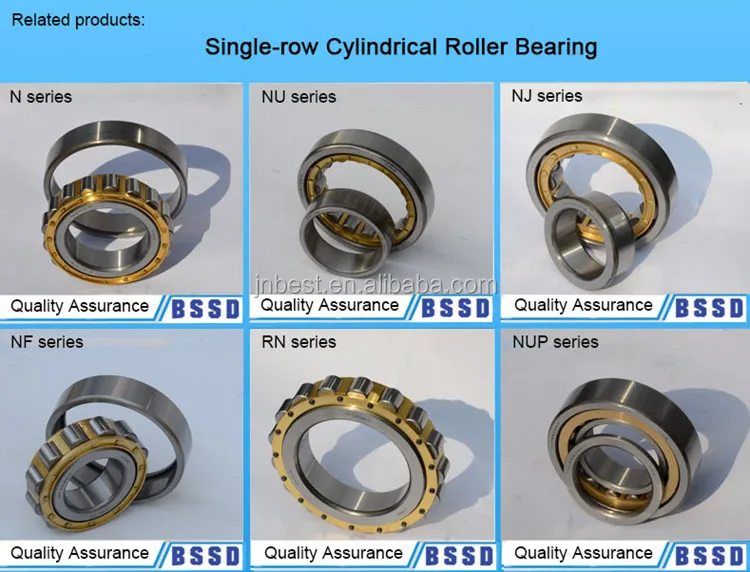 Nn 3052 K/spw33 Nn Models Cylindrical Roller Bearing Nn 3052 - Buy ...