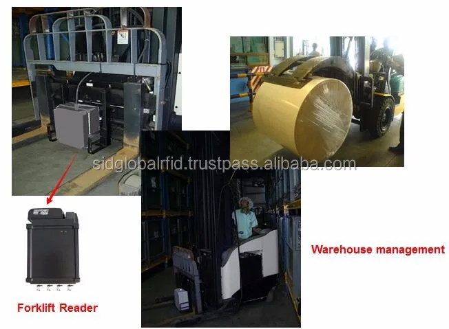 WMS RFID Reader Scanner for Efficient Warehouse Management