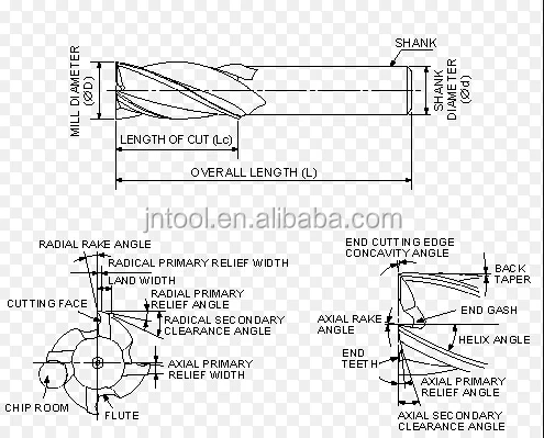 Tungsten Carbide End Mills/solid Carbide Endmills For Cnc Milling ...