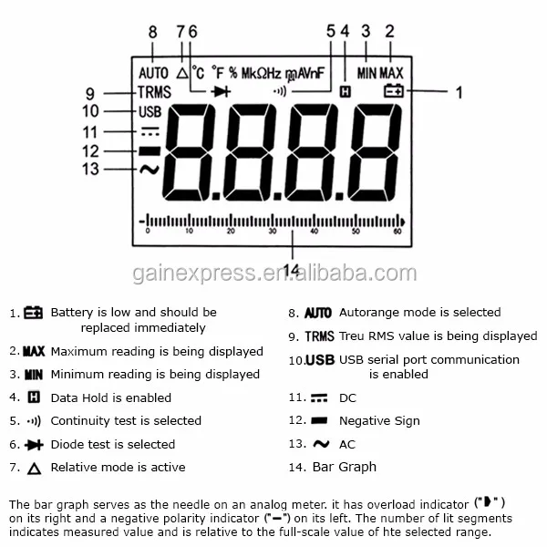 Usb Interface Multimeter Tester Test True-rms Ac/dc Stroom Spanning ...