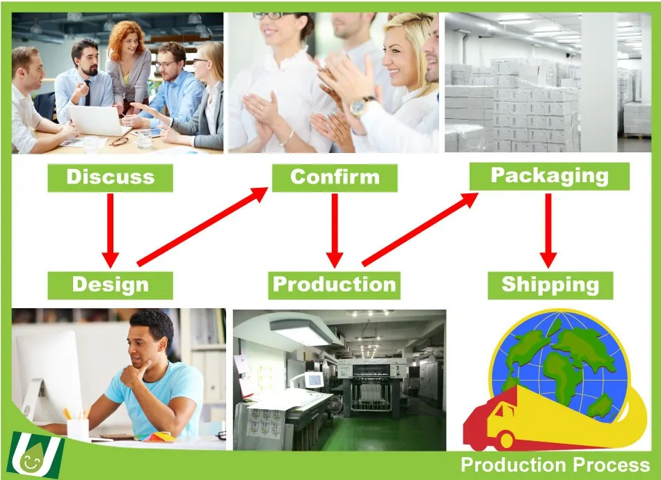 Custom Art Cloth Linen Hardcover Book Printing Service