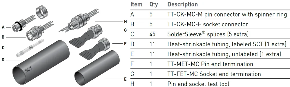 Tracetek TT-3000-CK-MC-M/F Metal Field Connectors for Bulk Sensing Cable
