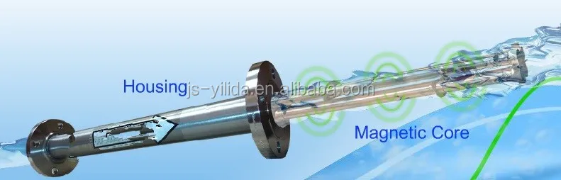 Magnetic Water Treatment System For Corrosion Prevention And Anti-scale ...