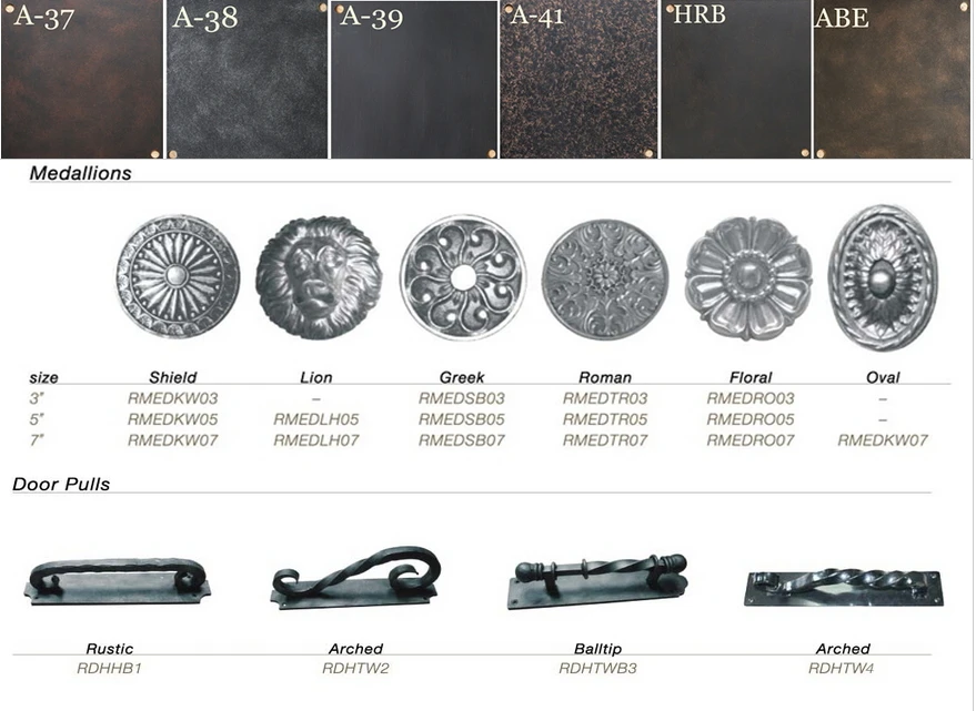 Hot Sell Gate Wrought Iron Art Parts Fence Spear Point - Buy Art Parts ...