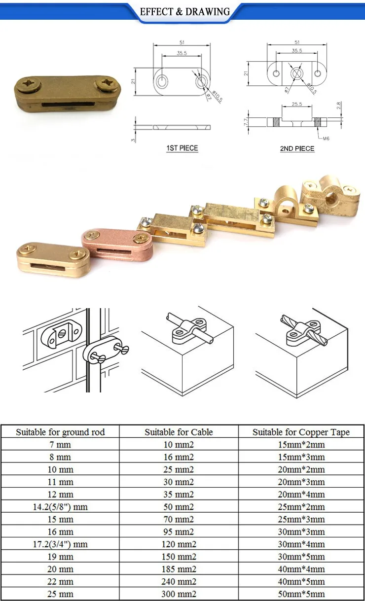 Earthing And Lightning Protection System Cable Saddle Clamp - Buy ...