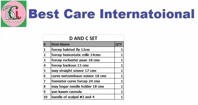 D And C Set Surgical Instruments - Buy Dandc Set D And C Surgery Set ...