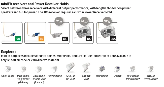 Iphone Compatible Hearing Aid Oticon Opn 3 Minirite Hearing Aids - Buy ...