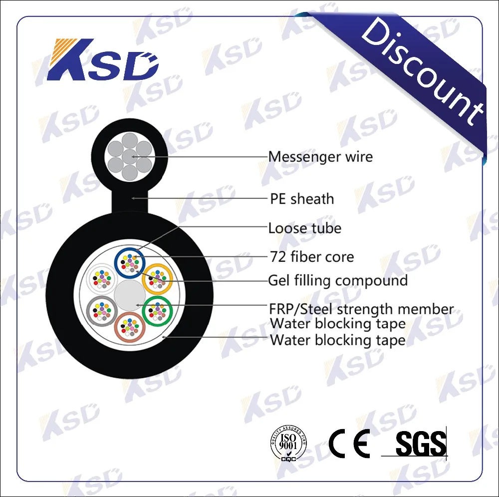 72 Core Figure 8 Fiber Optic Cable Gyftc8s - Buy Figure 8 Fiber Optic ...