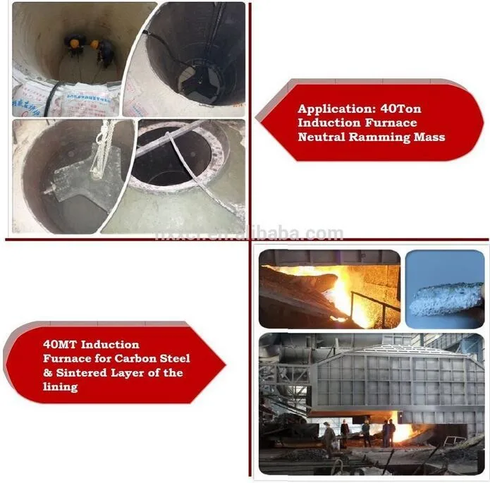 Induction Furnace Alumina Lining Material Neutral Refractory Ramming ...