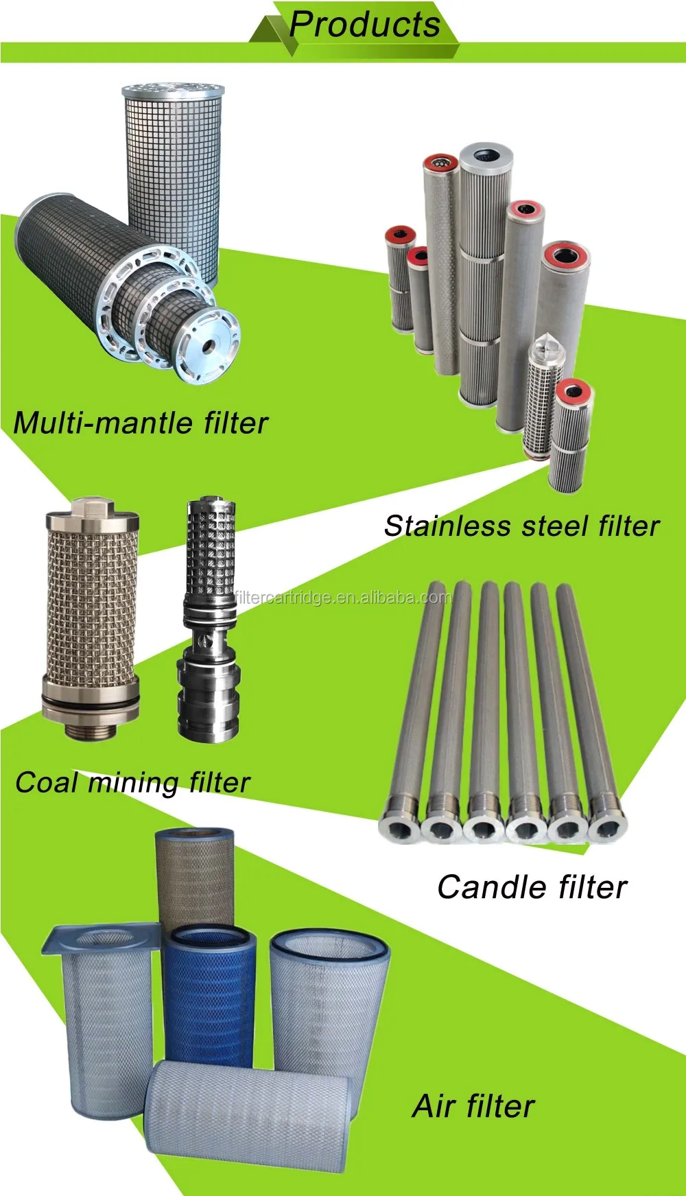 Stainless Steel Sintered Cylindrical Filter Element Ss304/ss316 - Buy ...