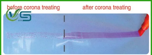 Surface Expert Plasma Treatment Machine,Plastic Corona Treating Machine ...