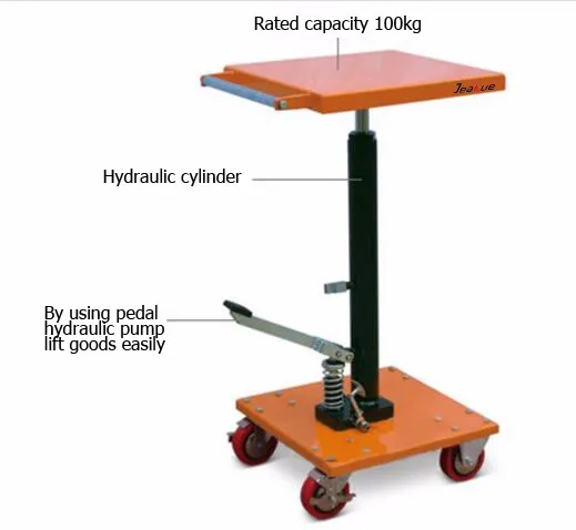 Customized 100kg-1000kg Portable Small Hydraulic Lifting Platform - Buy ...