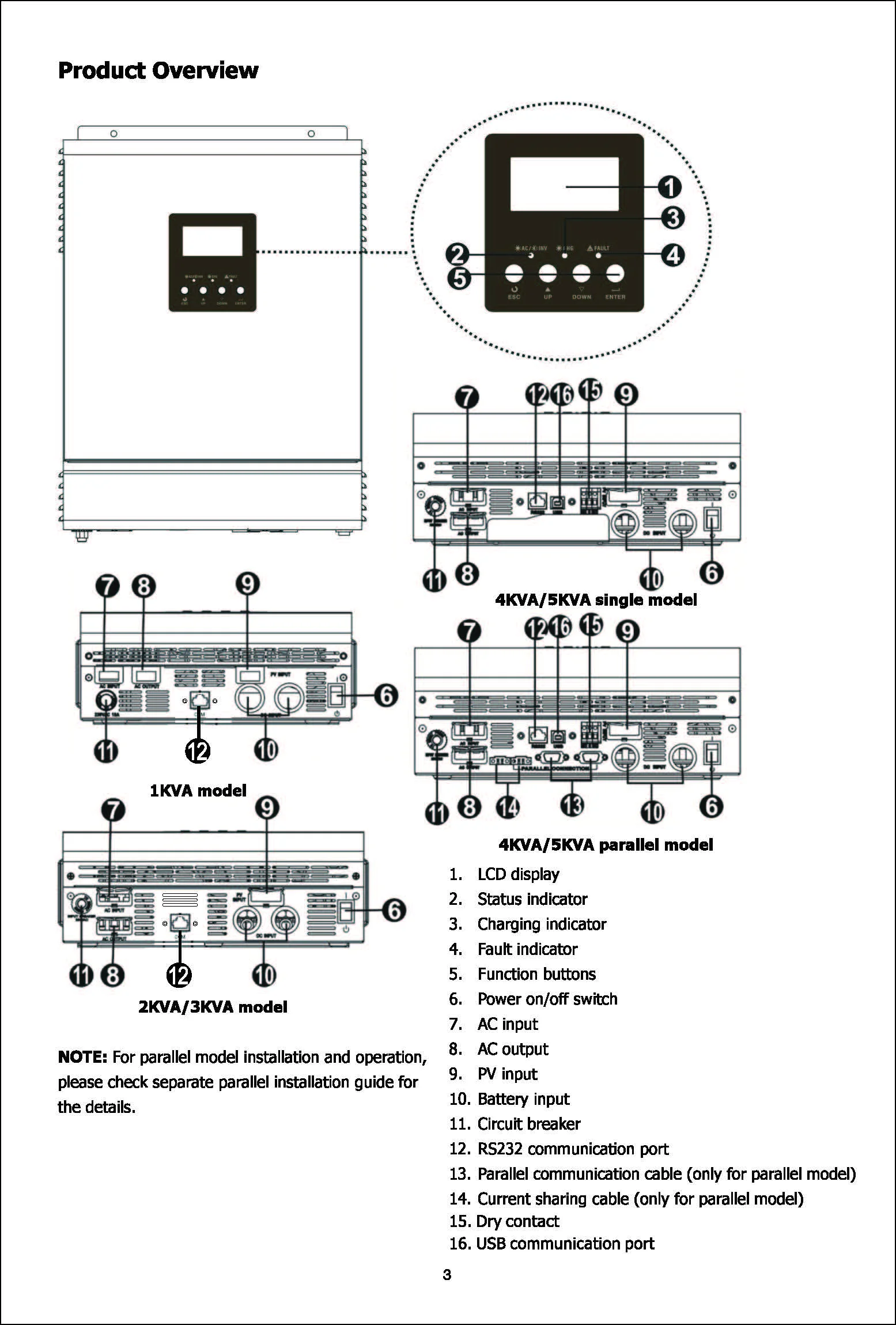 Support Rs232 Monitoring Function High Frequency Off Grid Solar ...