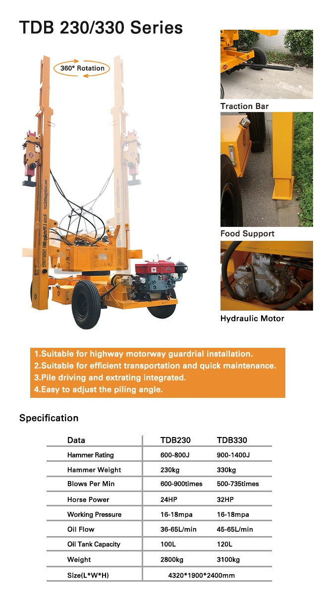 hydraulic post installation highway guardrail pile driver Products from ...