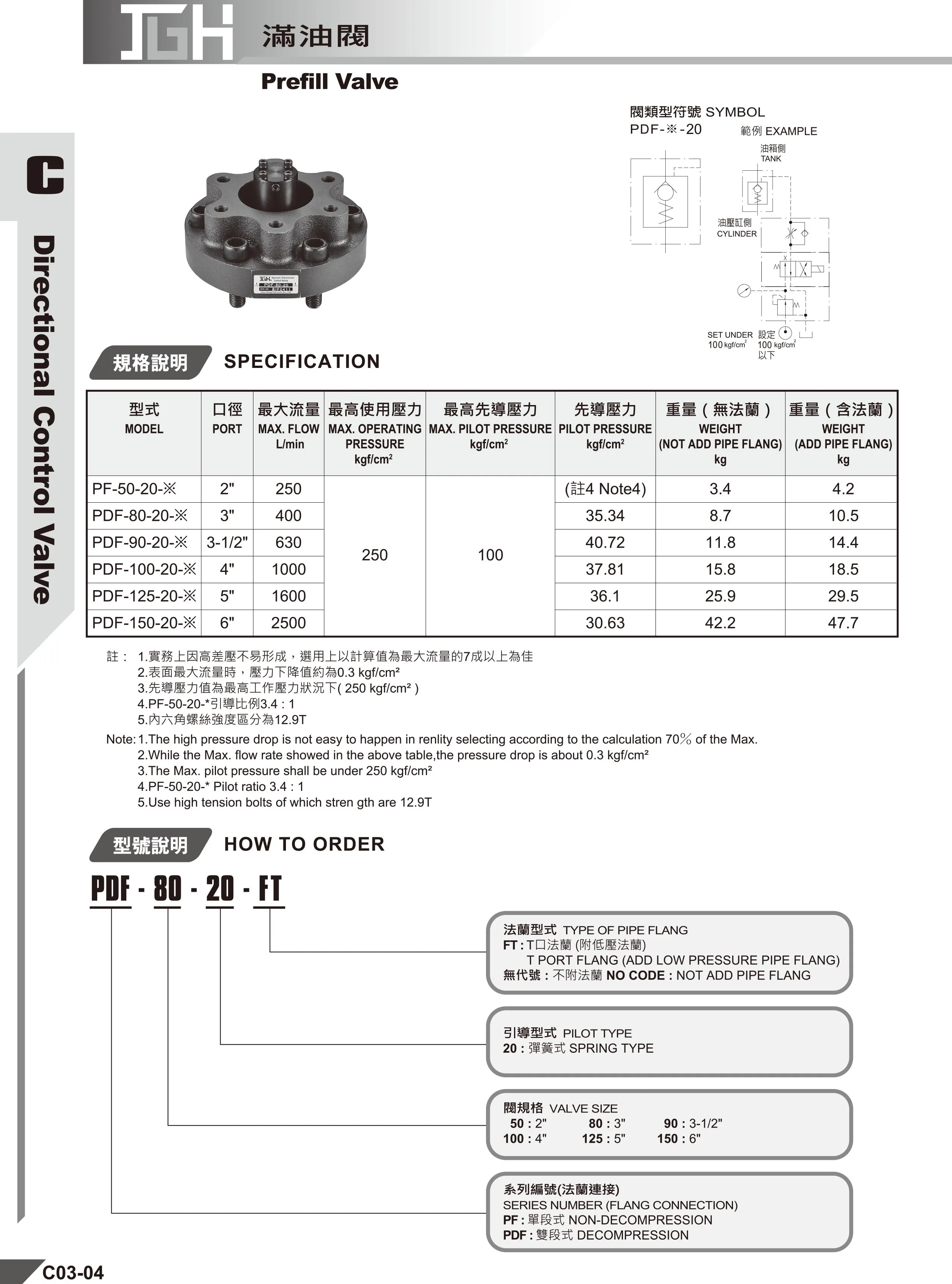 PDF-80-20 Hydraulic Prefill Valve - Directional Control