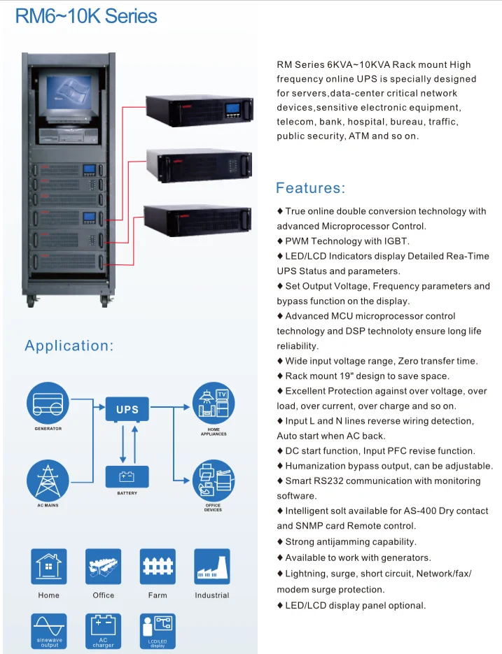 5kva Rack Mount UPS - Reliable Power for Data Centers