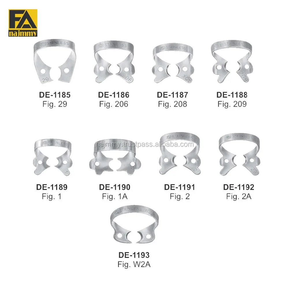 Dental Clamps Types - Rubber Dam Clamps Classification