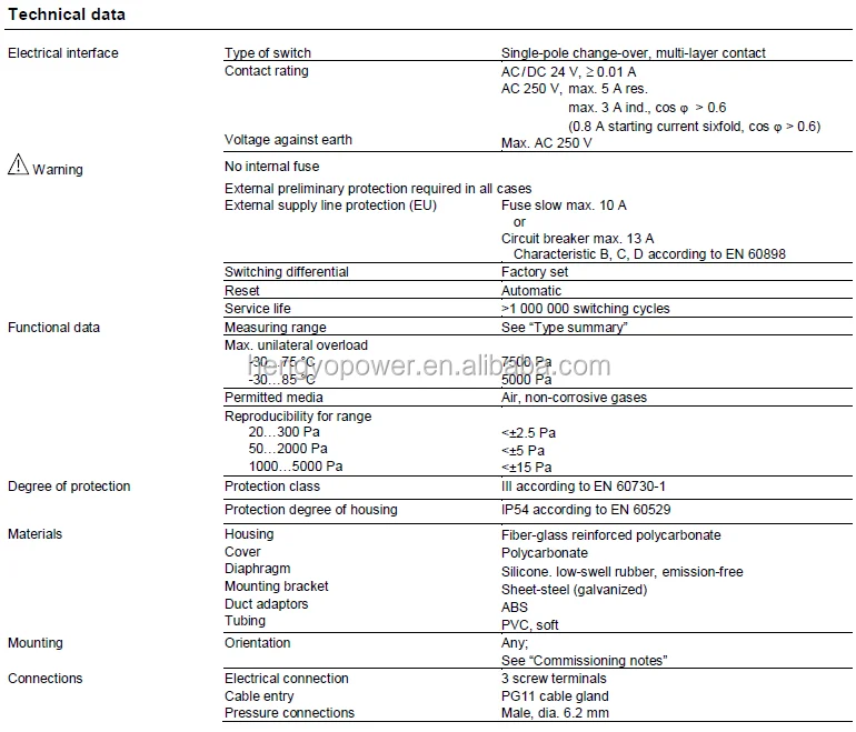 Siemens Differential Pressure Switch Qbm81-3 - Buy Siemens Pressure ...