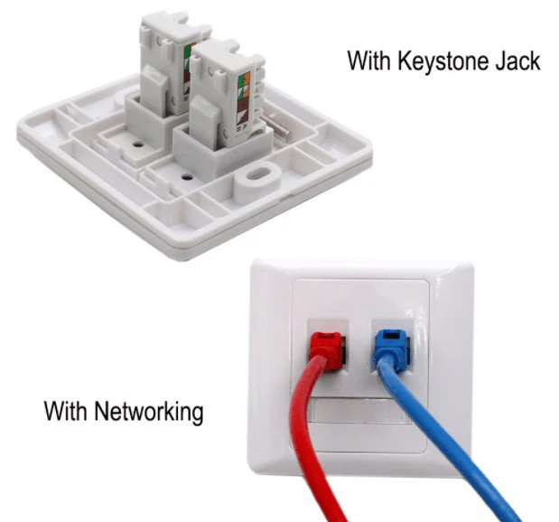 86type Rj45 Dual Face Plate Wall Sockets Cat5 Cat6 Double 2 Port Back ...