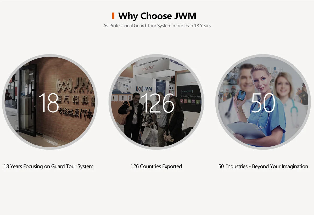 JWM Hi-Tech Development Co., Ltd. - Guard Tour System