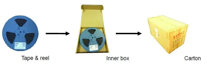 Rolling Ball Sensor Switch Rbs330212t Earthquake Sensor - Buy ...