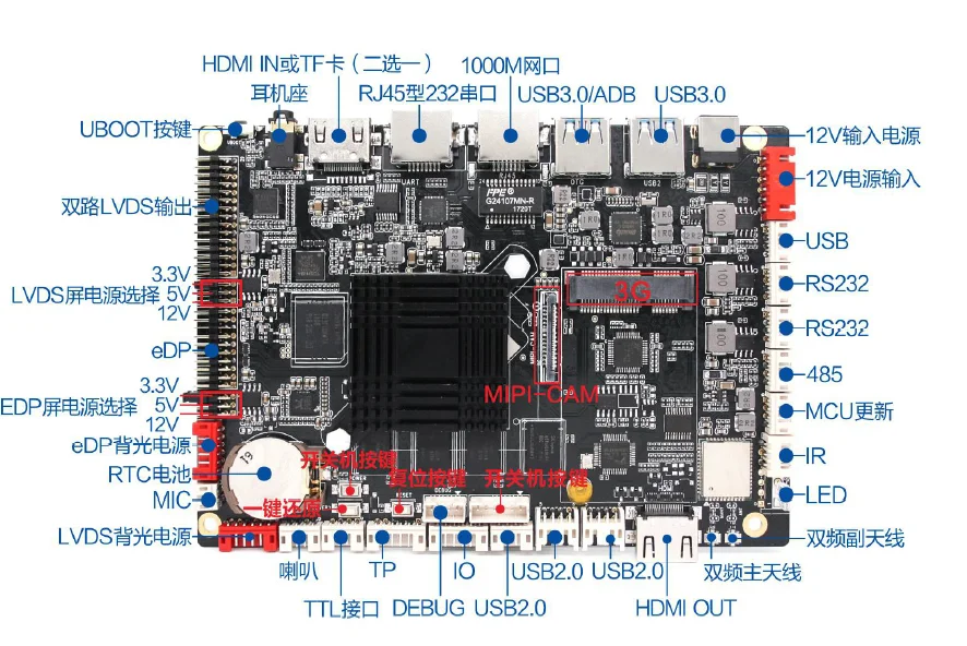RK3399 Android Motherboard - High Performance Development Board