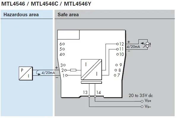Mtl Safety Barrier Mtl5546 - Buy Mtl Safe Isolators Mtl5541,Mtl Safety ...
