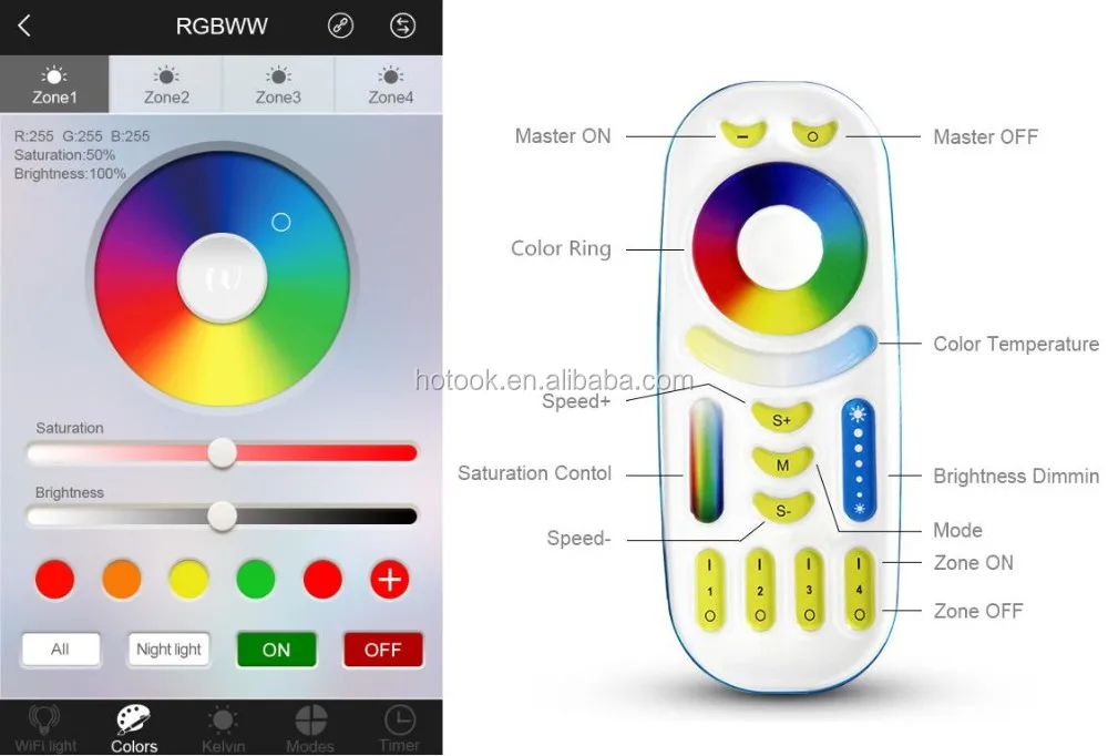 Wireless Rf Remote Control Ip65 10w 20w 30w 50w Rgb+cct Color Changing ...