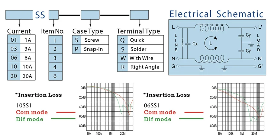 Jec Taiwan Emi Filter Rfi Filter C14 Power Ac Socket Switch With Fuse ...