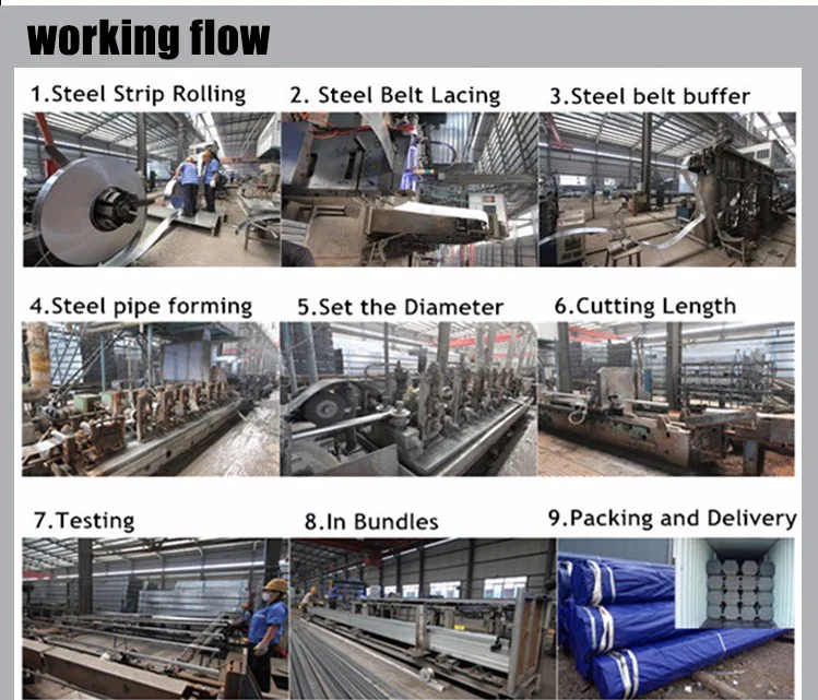 Rigid Steel Insulated Rgs Conduit - Buy Rgs Conduit,Rigid Insulated Rgs ...