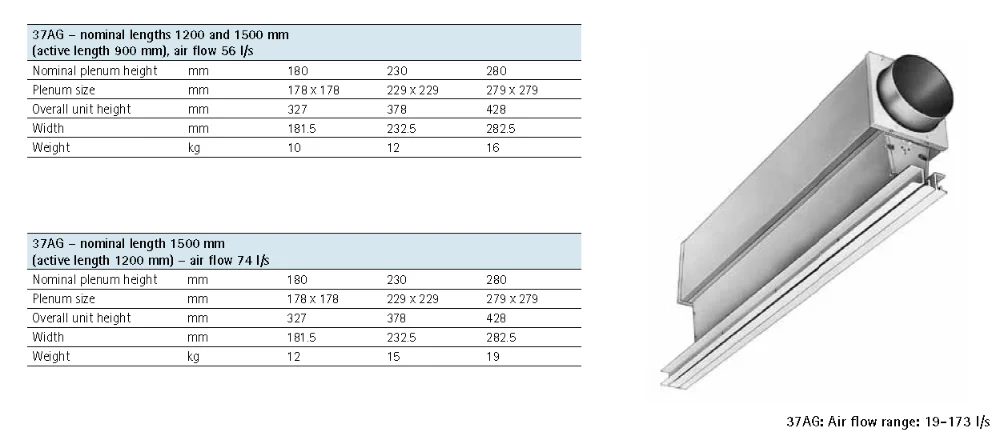 Moduline Air Diffusers - Efficient Air Conditioning Solutions