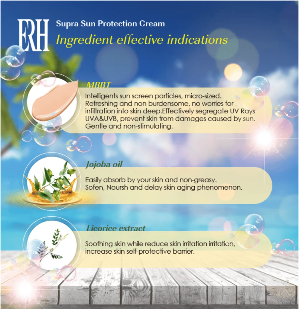 Erh Titanium Dioxide Sunscreen - Buy Titanium Dioxide Sunscreen ...