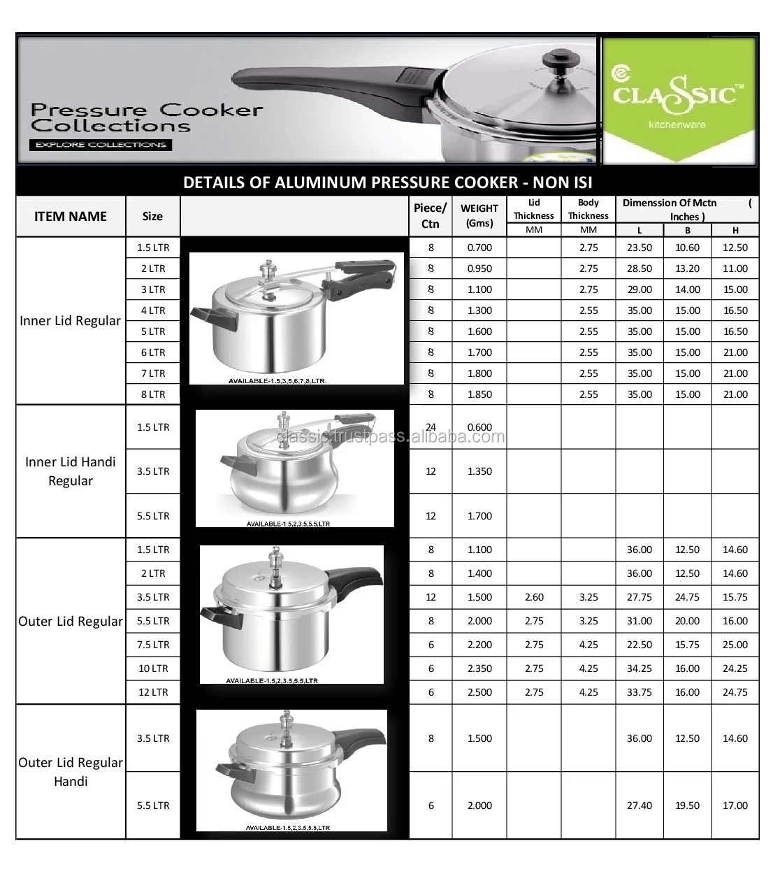 Commercial Aluminum Pressure Cooker 10 Litres Outer Lid - Buy Pressure ...