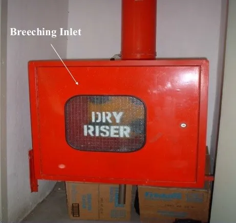 2 Way Breeching Inlet Cabinet - Dry Riser Fire Solutions