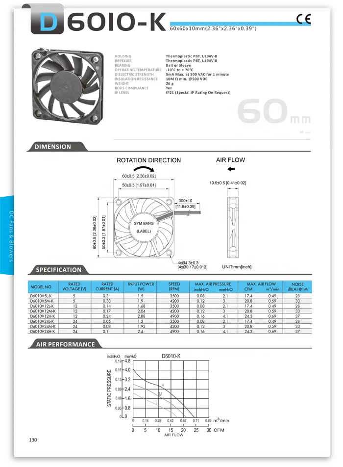 D6010-K 12V 60mm DC 60*60*10mm Small Axial Fan| Alibaba.com