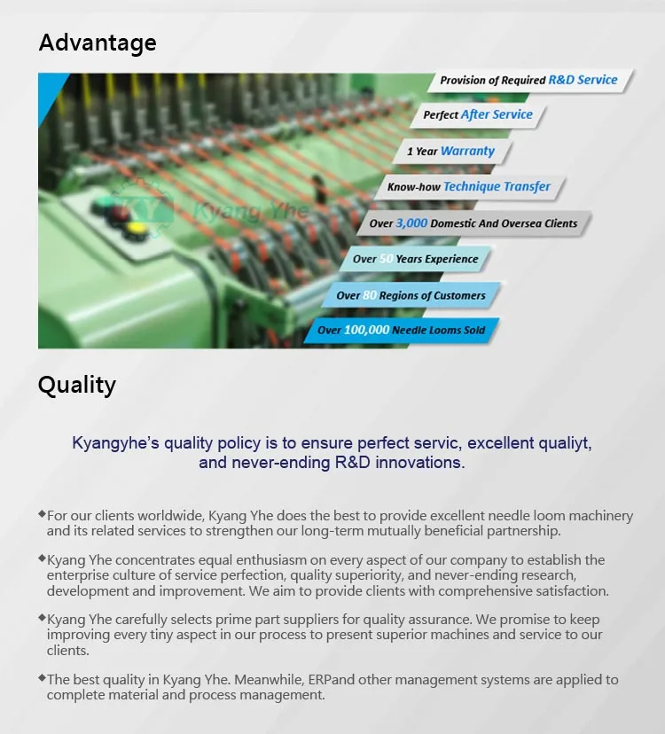 Kyang Yhe wide and narrow electronic jacquard needle loom machine ...