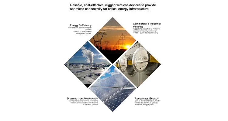 F2910 NB IOT Modem for Precision Agriculture - Low Power