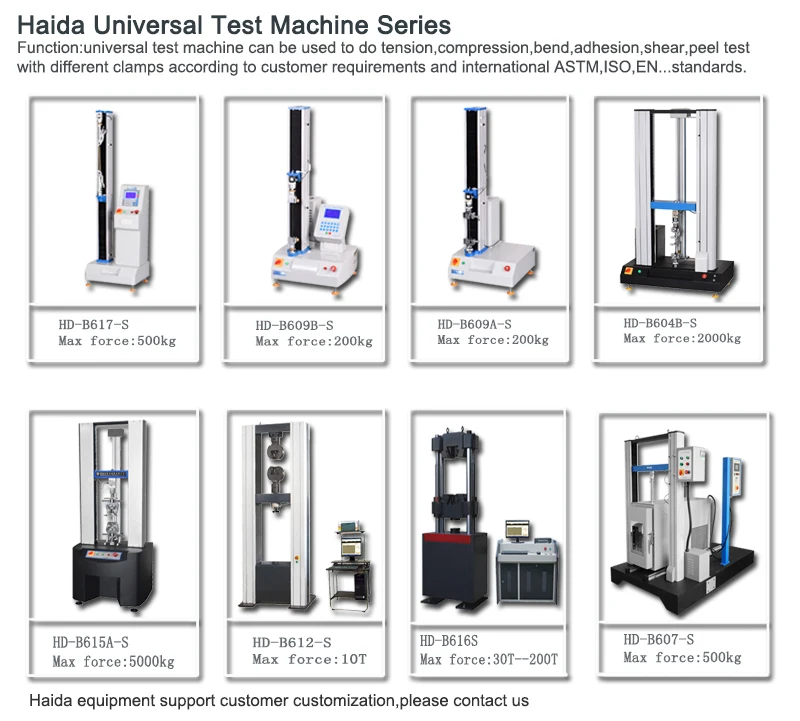 Digital Density Meter - Precision and Custom Support