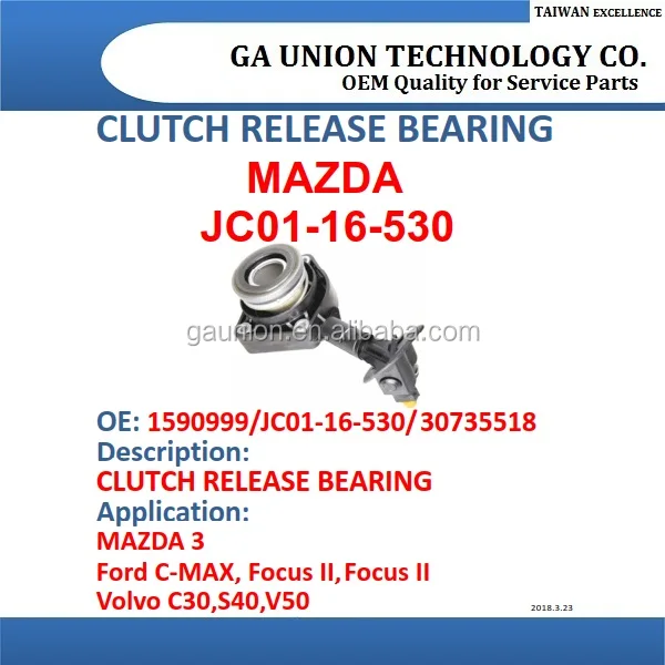 Central Slave Cylinder,,Clutch Release Bearing 30735518 1590999 For ...