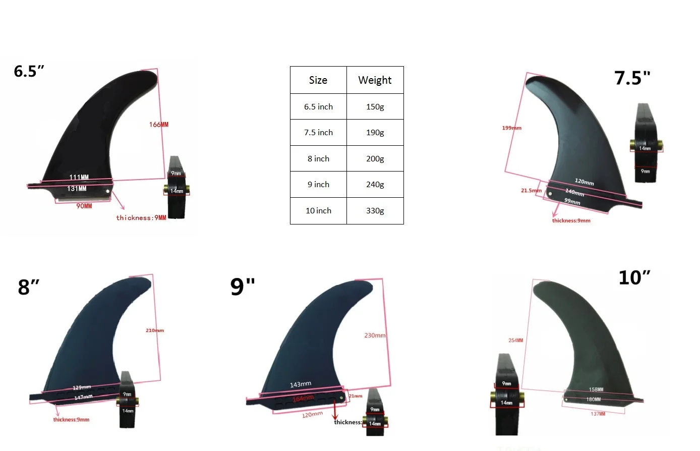 7.5 Inch Longboard Fin Surfboard Accessories - Buy Surf Fin Longboard ...