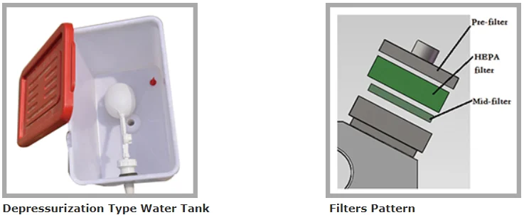Biobase Spf Chicken Feeding And Poultry Disease Testing Chicken ...