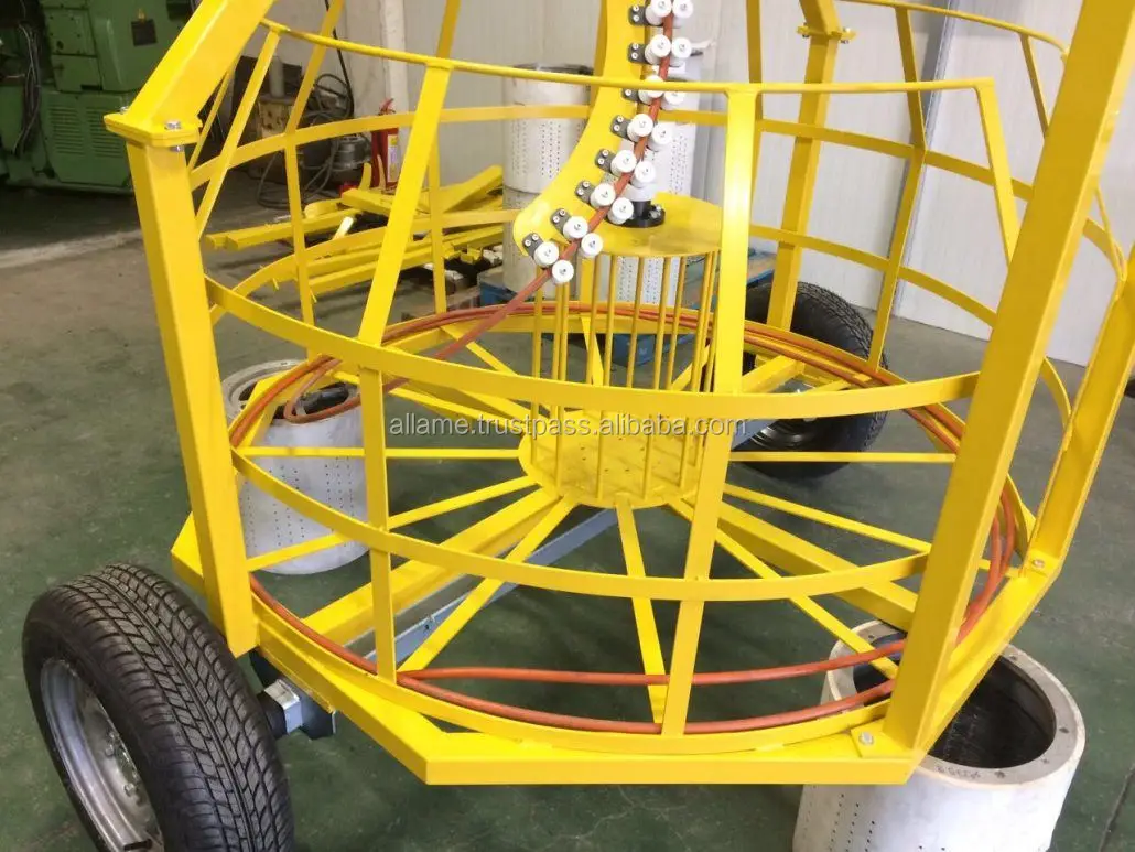 Fiber Optic Cable Fleeters - High Quality Management Tools