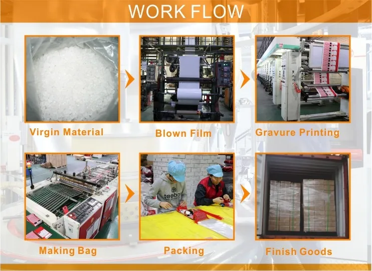 Resealable Poly Bags With Header Cards,Clear Plastic Poly Bags ...