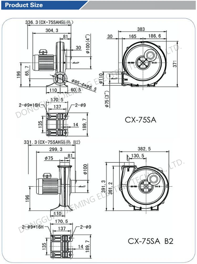 220v Cx-75sa 400w Single Phase Aluminium Electric Mini Wood Chip Blower Centrifugal Fan Price ...