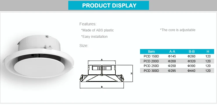 Cone Diffusers - Efficient HVAC Solutions for Cooling