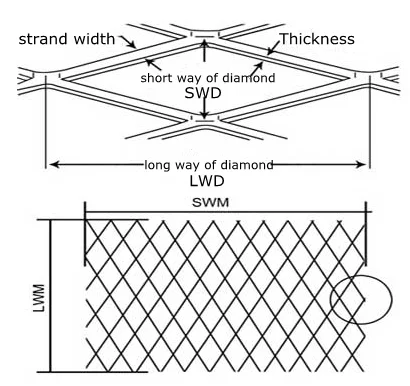 Aluminum Suspended Ceiling Expanded Metal Mesh - Durable & Stylish