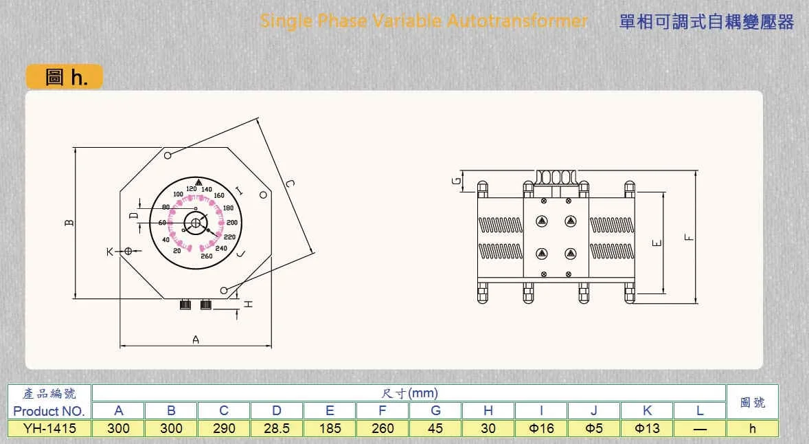 6.6 KVA Variac Toroidal Variable Transformer 0~440V