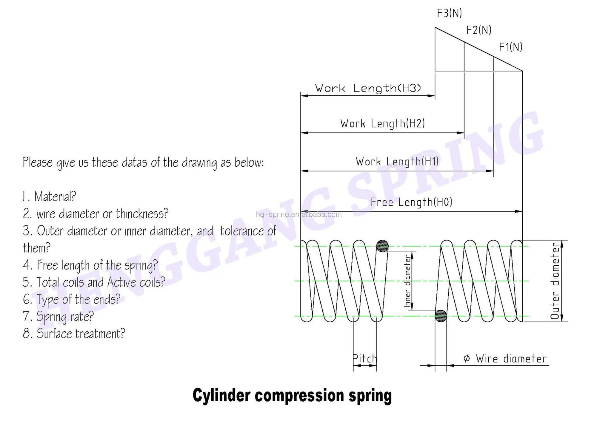 Factory Customized Compression Rectangular Combined Spring - Buy ...
